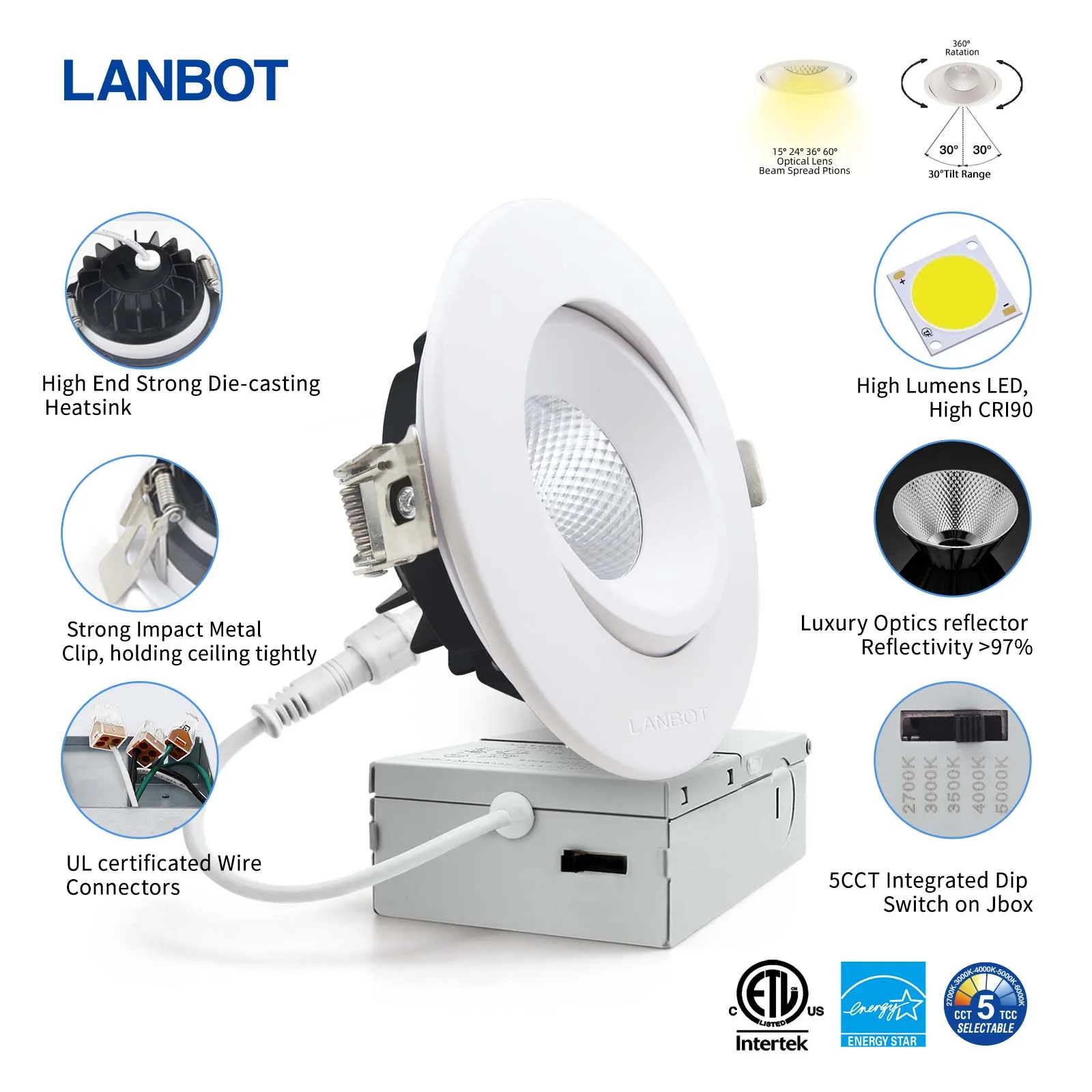 Etl 4inch Round Resseced Gimbal Downlight Led Utra-thin Recessed Down ...