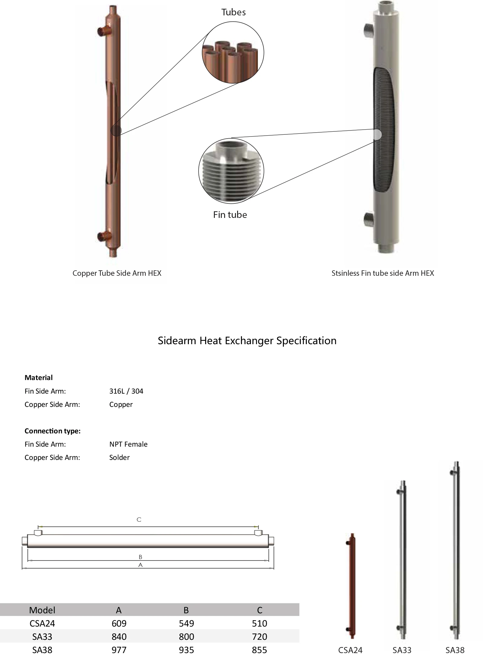 Water Cooler Heater Domestic Water Heating Outdoor Boiler Water Tank ...