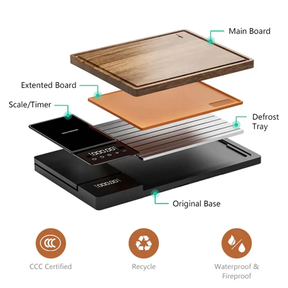 Cutting Board With Lip Wood And Marble Cutting Board Wooden Bamboo ...