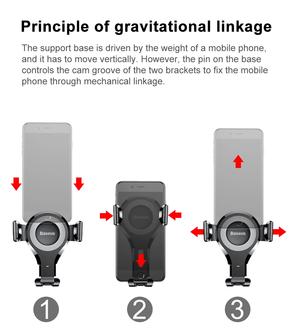 Baseus osculum gravity universal car mount store