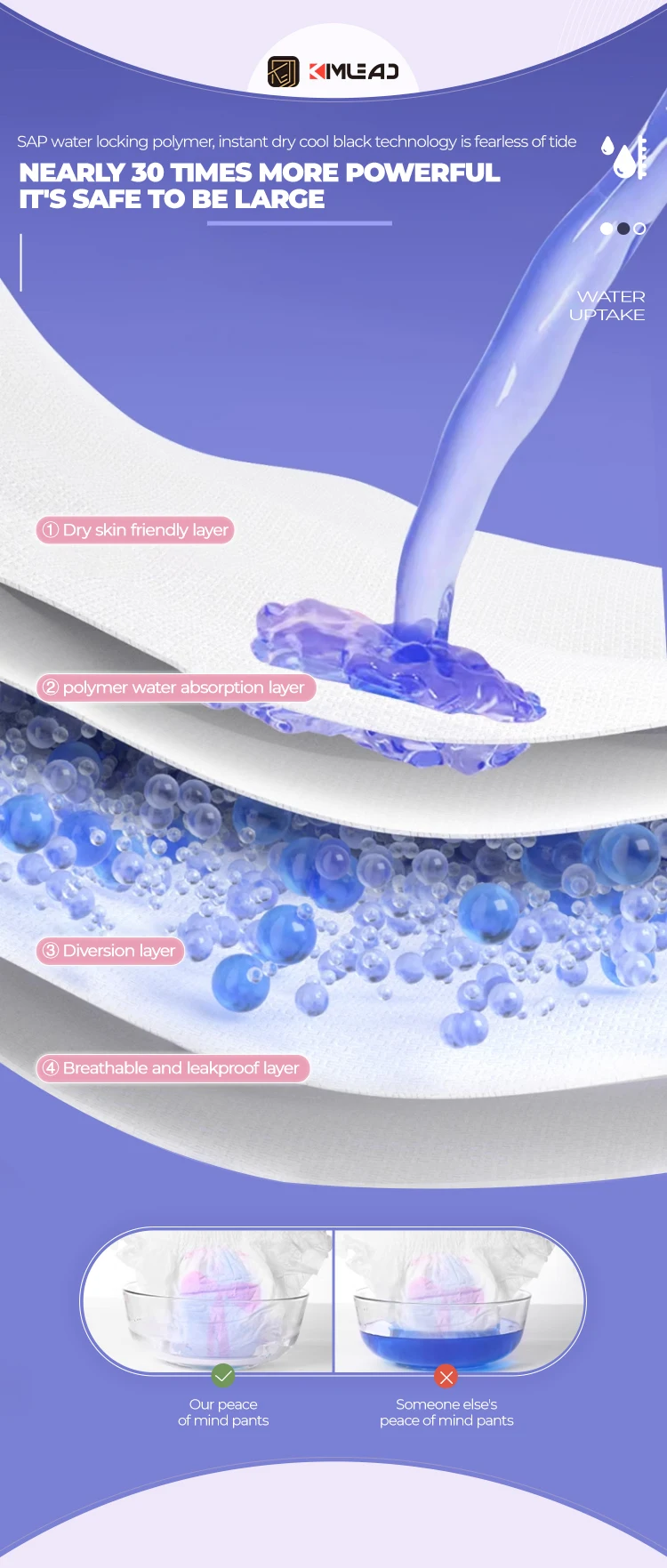 Kimlead Adult Sexy Women Diapers Picture Plastic Lady Menstrual Pants ...