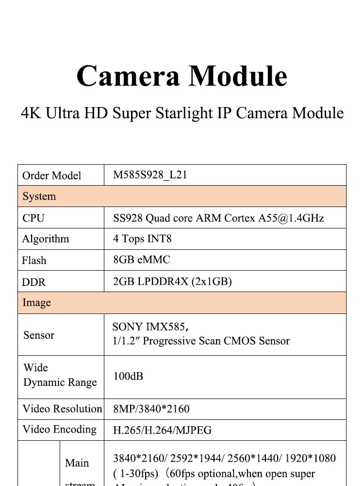 8MP AI Camera Module with Sony IMX585 Sensor for Low Light