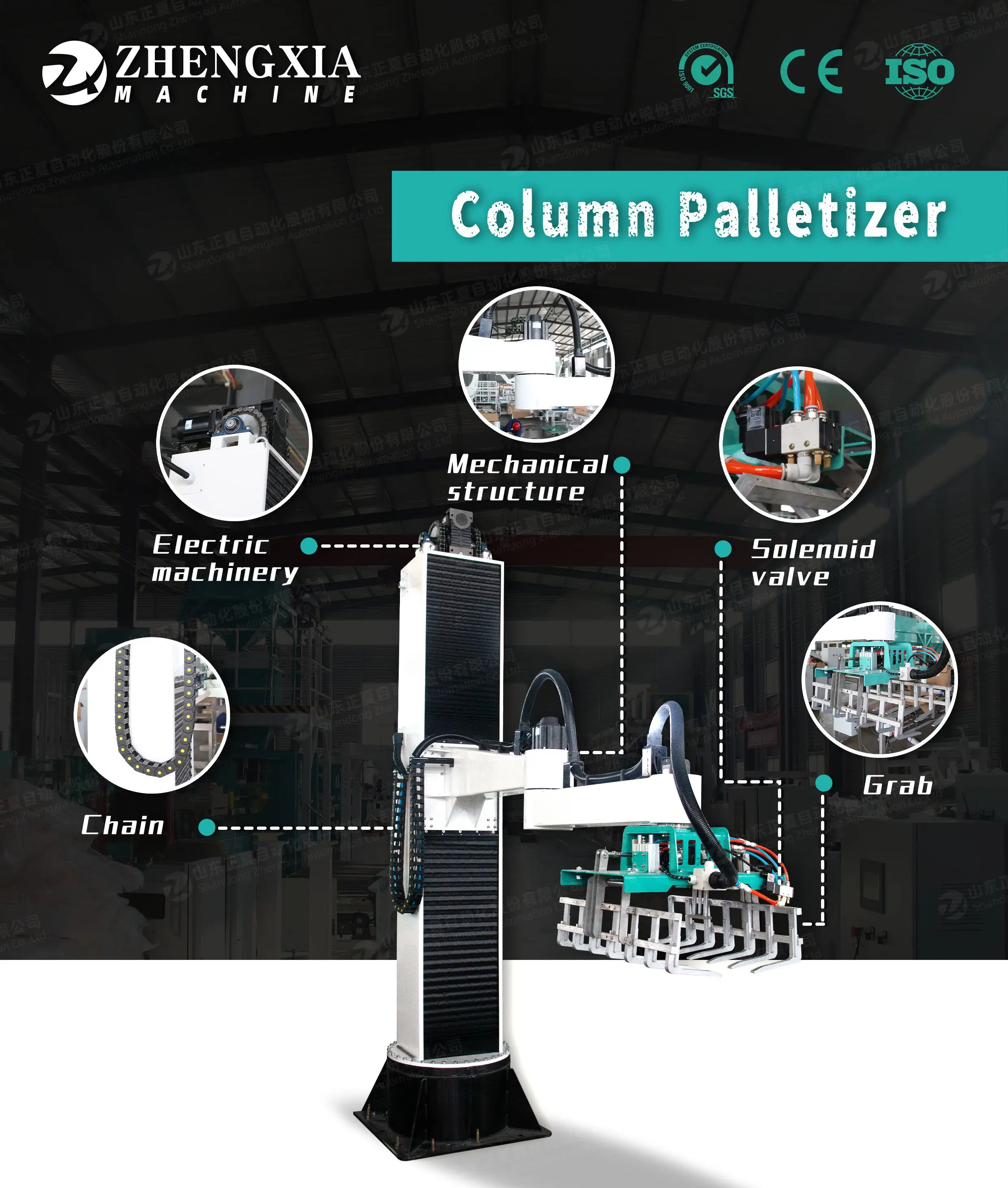 Automatic Carton Palletizer 25kg 50kg Bag Case Level Palletizing Palletizer Machine Price - Buy ...