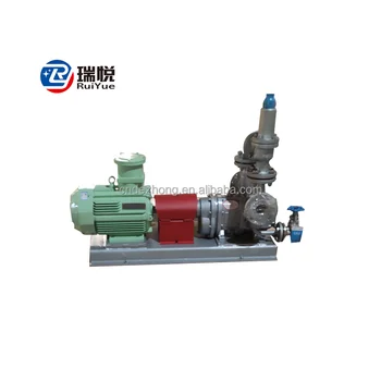 High Viscosity Yogurt Beverage Rotary Lobe Pump Sanitary Stainless ...