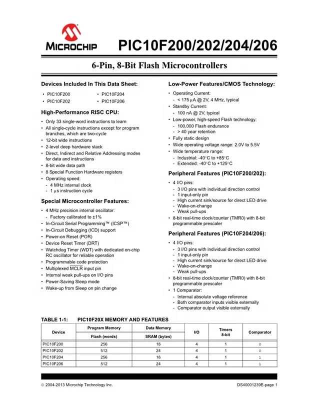 Pic10f200t-i/ot Sot23-6 Mcu/mpu/soc Ic Pic12f683-i/sn - Buy Pic10f200t-i/ot pic10f200t-i/ot ...
