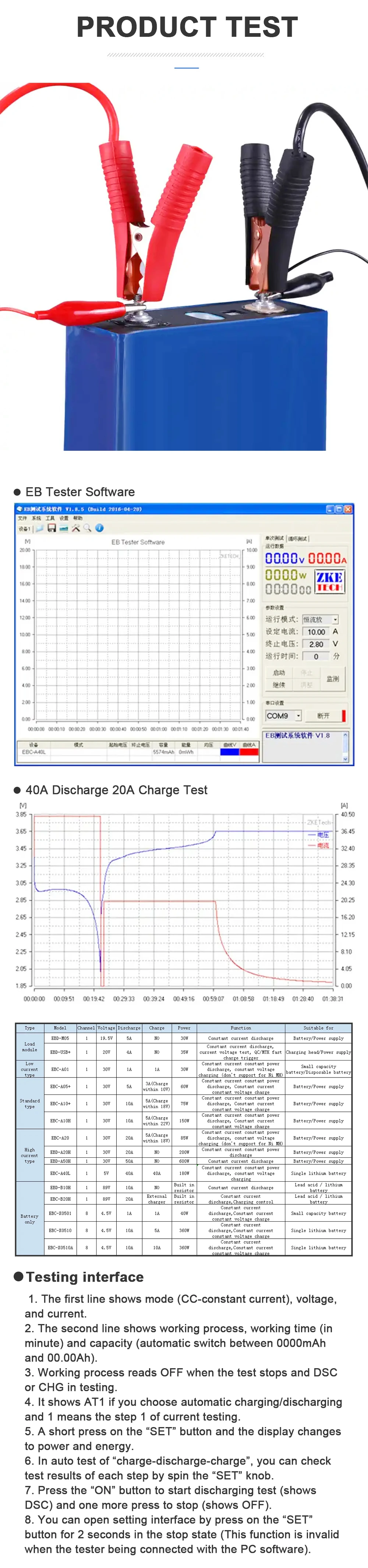 3.2v Lithium Lifepo4 Battery Tester - Smart Discharge Analysis