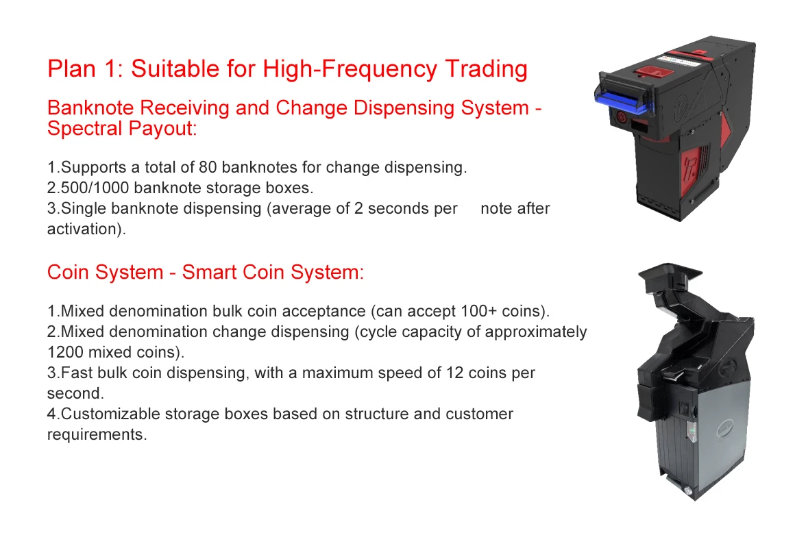 High Throughput Cash Deposit Machine - Efficient & Secure