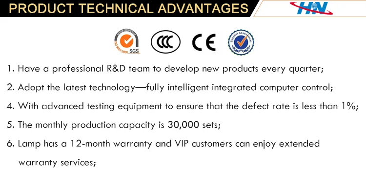 81251016522 81251016521 Fog Lamp for MAN TGX-TGS-TGM-TGL TGA XXL-LX ...