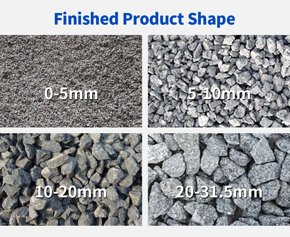 100-500 Ton Stone Crushing Production Line - Reliable & Efficient