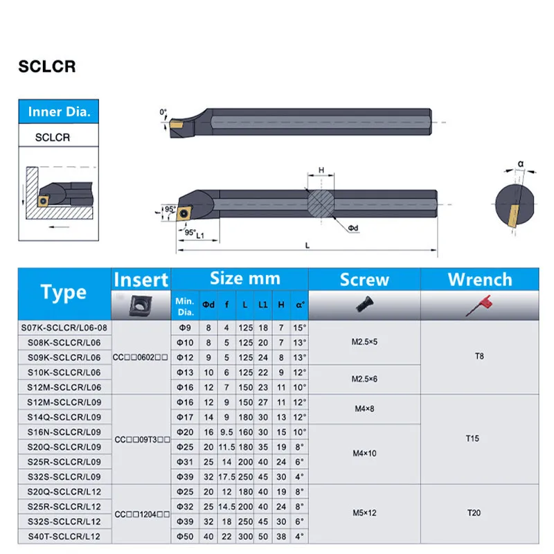 Cnc Diamond Pcd Insert Ccmt060204 Ccmt Ccgt Bore Bar Holder Sclcr06 - Buy Ccmt Bore Bar,Turning ...