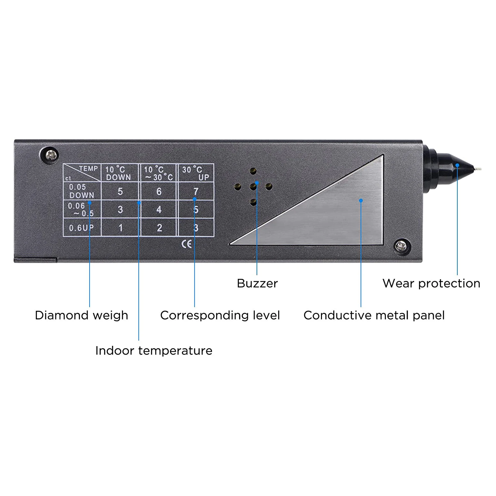 Portable High Accuracy Diamond Selector For Novice And Expert ...