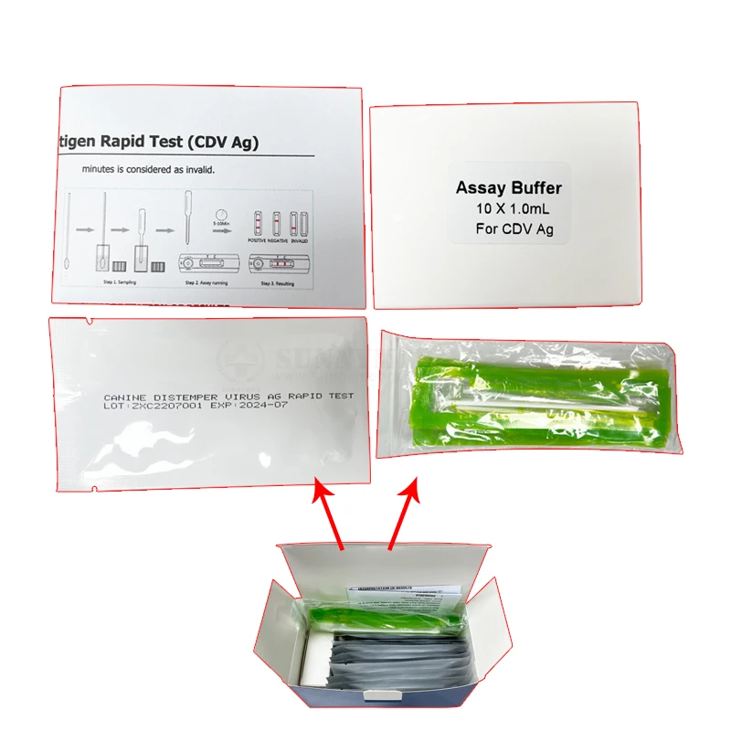 Sy-vgold Veterinary Rapid Test Kit for Cat Pregnancy