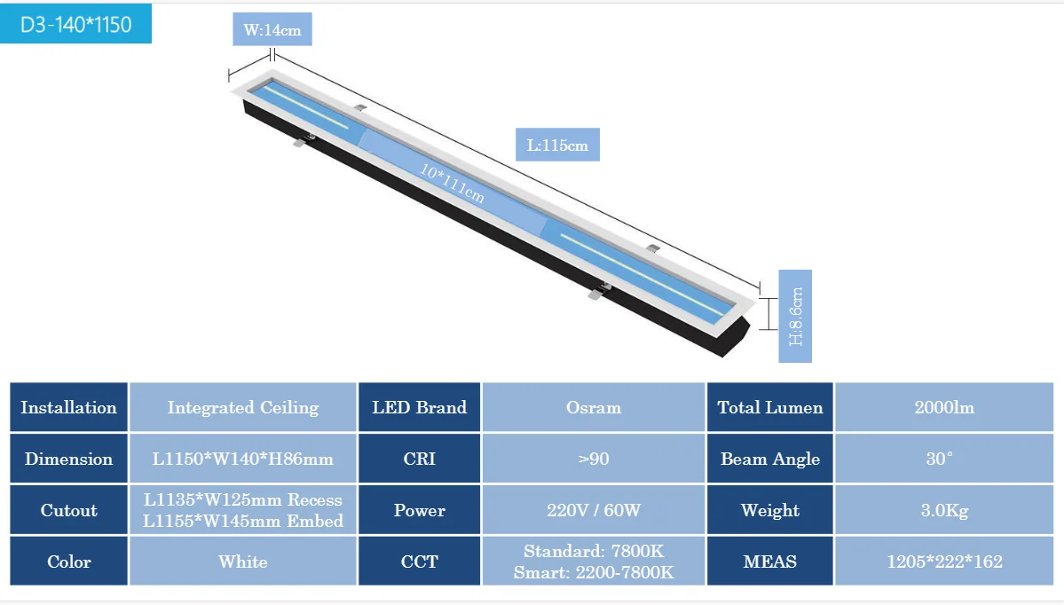 Smart Wifi Controlled Artificial LED Skylight Led Panel Blue Sky Light ...