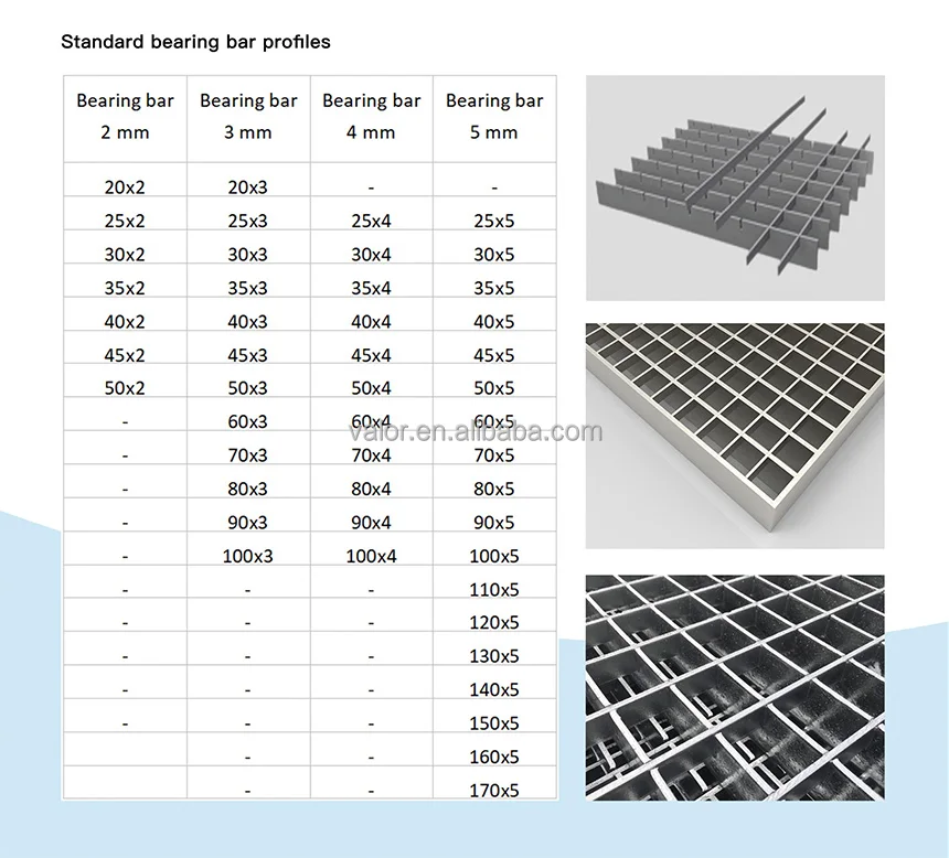 Customize Steel Driveway Grating Platform Walkway Deck Driveway Hot Dip ...