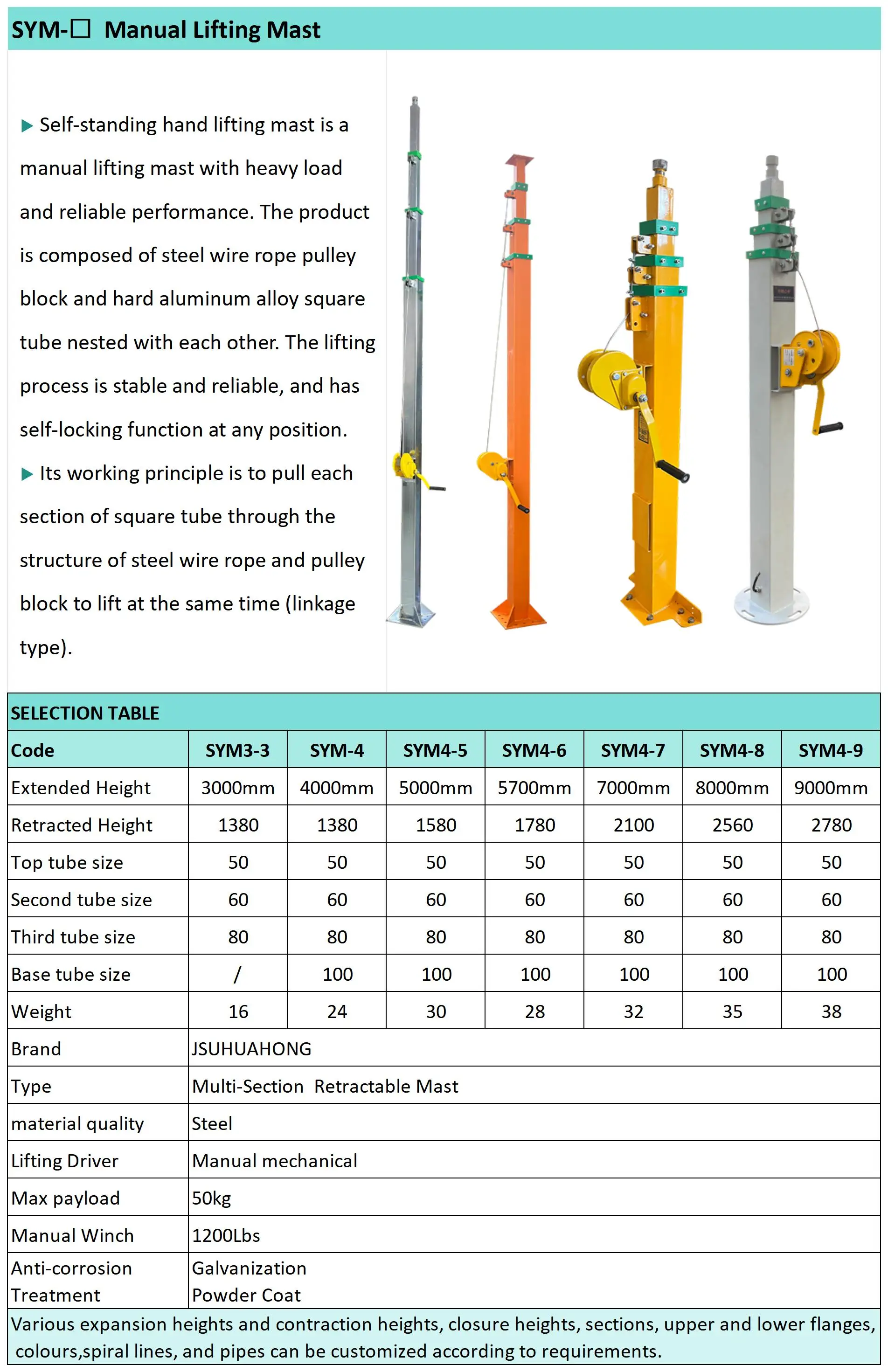 3m 4m 5m Multi Section Telescopic Mast Monitoring Camera Manual Lifting ...