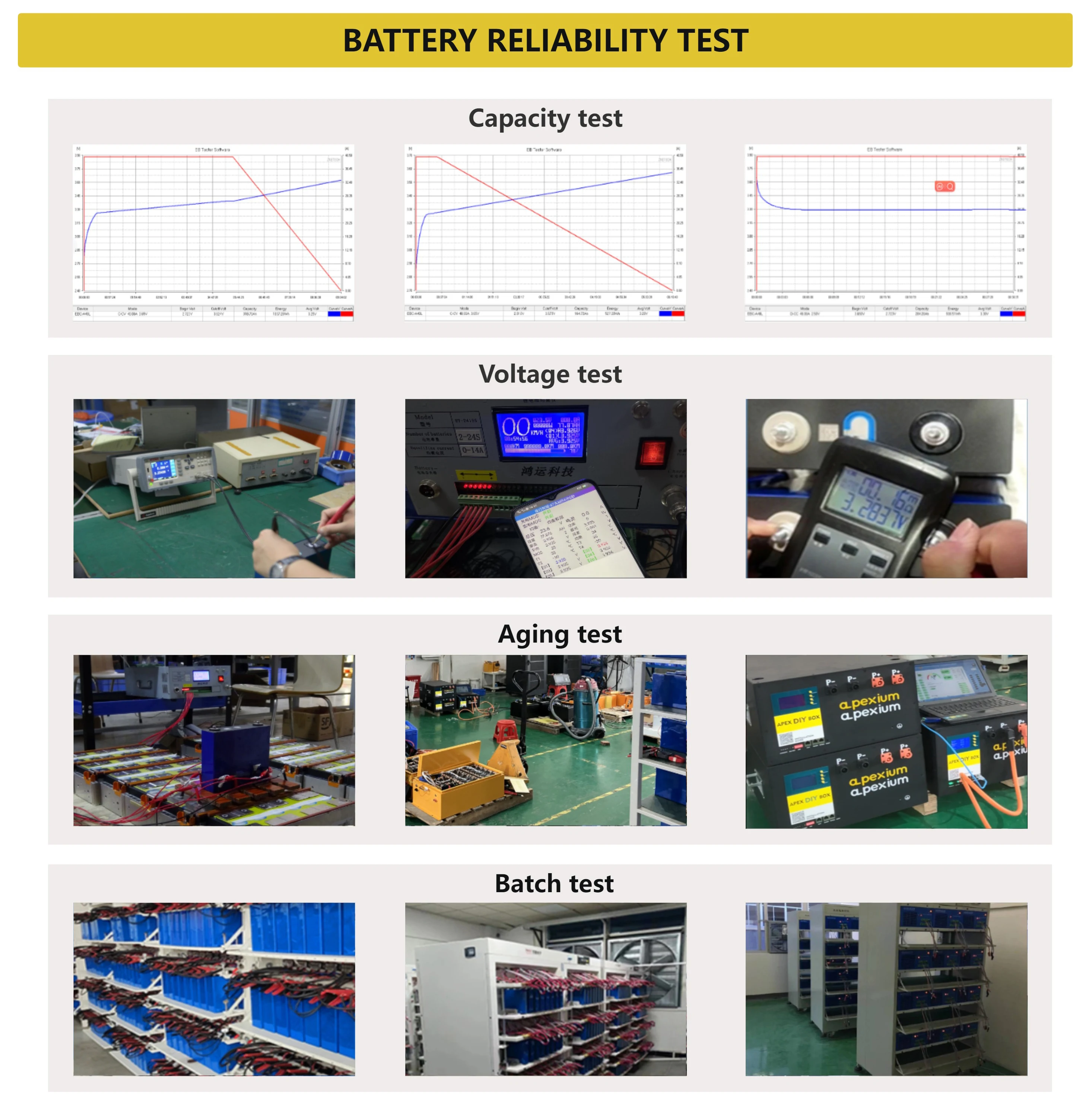 Hx Eu Stock 3.2v 280ah Lifepo4 Battery Cell Rept 280ah Prismatic ...