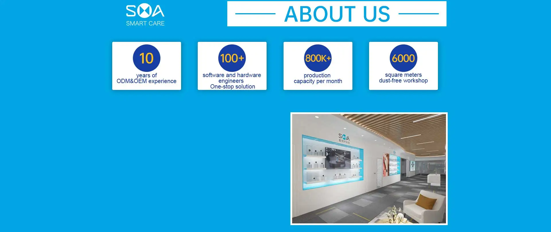 Shenzhen Smart Care Technology Limited - Smart Watches, Smart Bracelet