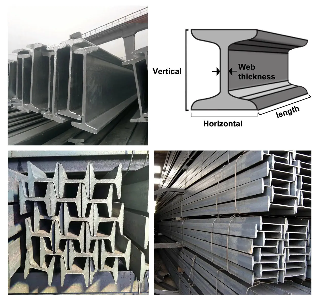 Steel I-Beam Sizes - Customized H-Beams for Construction
