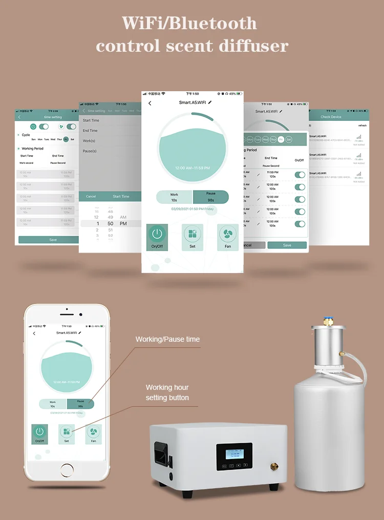 Crearoma Aroma Diffuser - Elevate Your Hotel's Ambiance