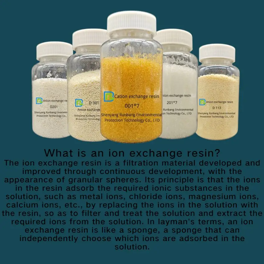 Ion Exchange Resin Cation Exchange Resin 001*7 Anion Exchange Resin 201 ...