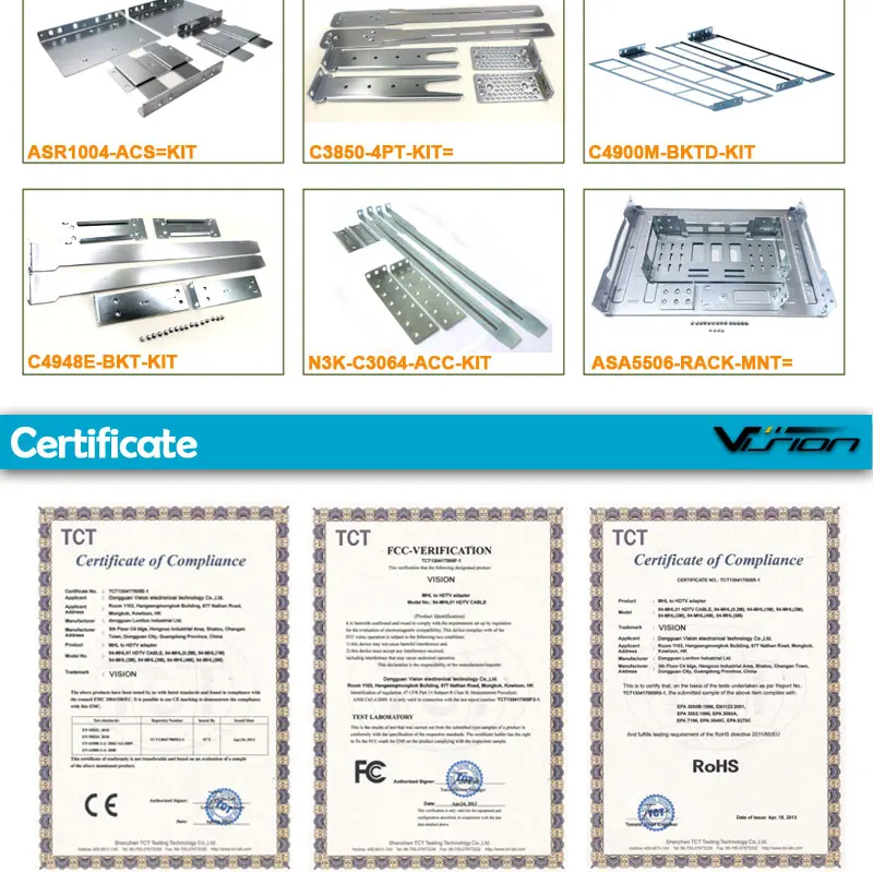 Rack Mount Kit for C8500L-8S4X - Durable 19" Hot Dip Galvanized Steel ...
