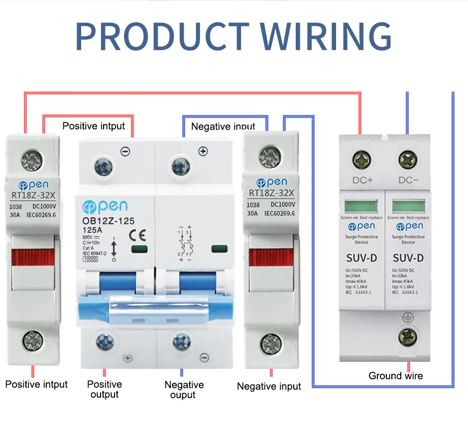 Open Electric Solar Energy PV MCB DC 1000V Mini Circuit Breaker 1P 100A ...
