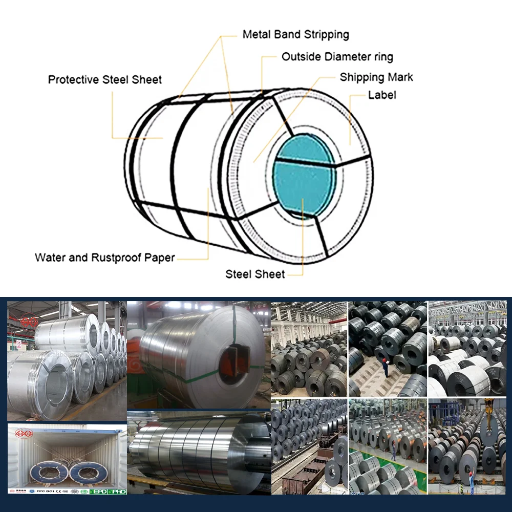 Coils Hard Corrugated Roof Sheet - PPGI Color Coated Steel