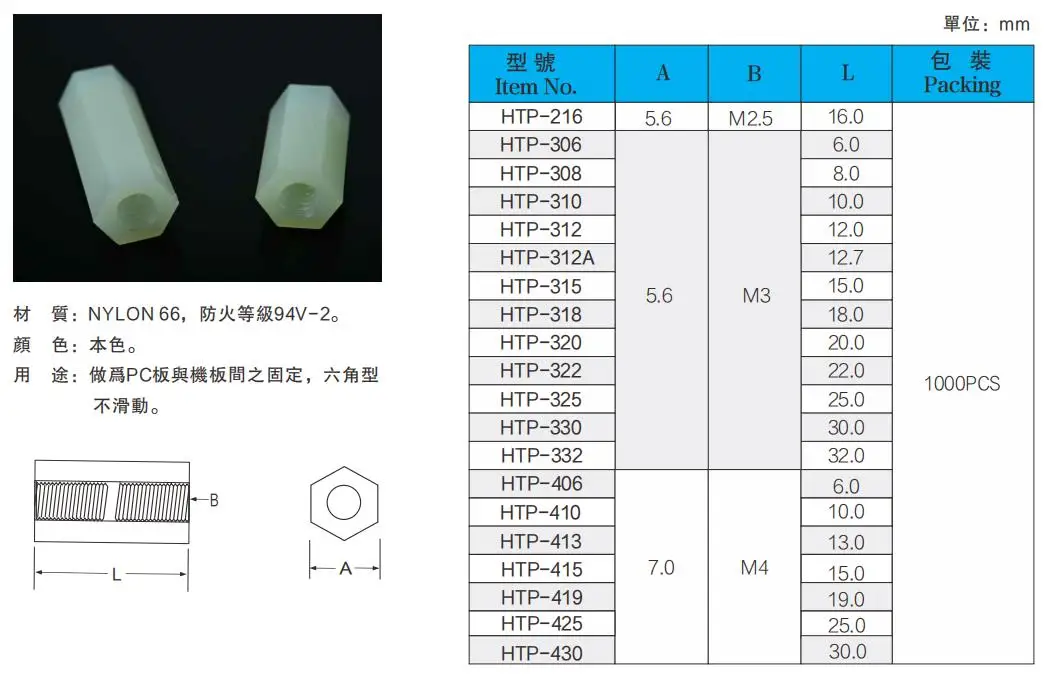 Hex Standoff Spacer Nylon 66 Isolation Column High Quality Instinctive ...