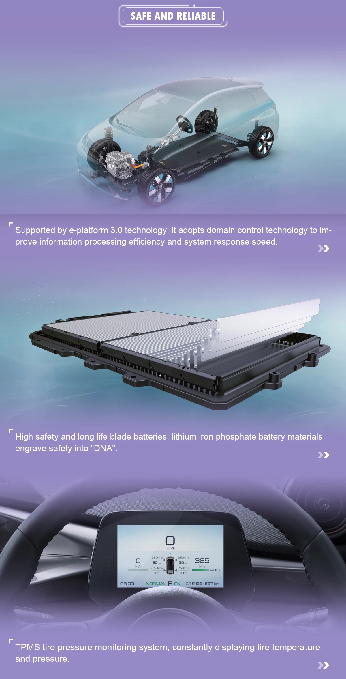 Byd Dolphin 2024 Free Lithium Ion Batteries Powered Mini Electric Car ...