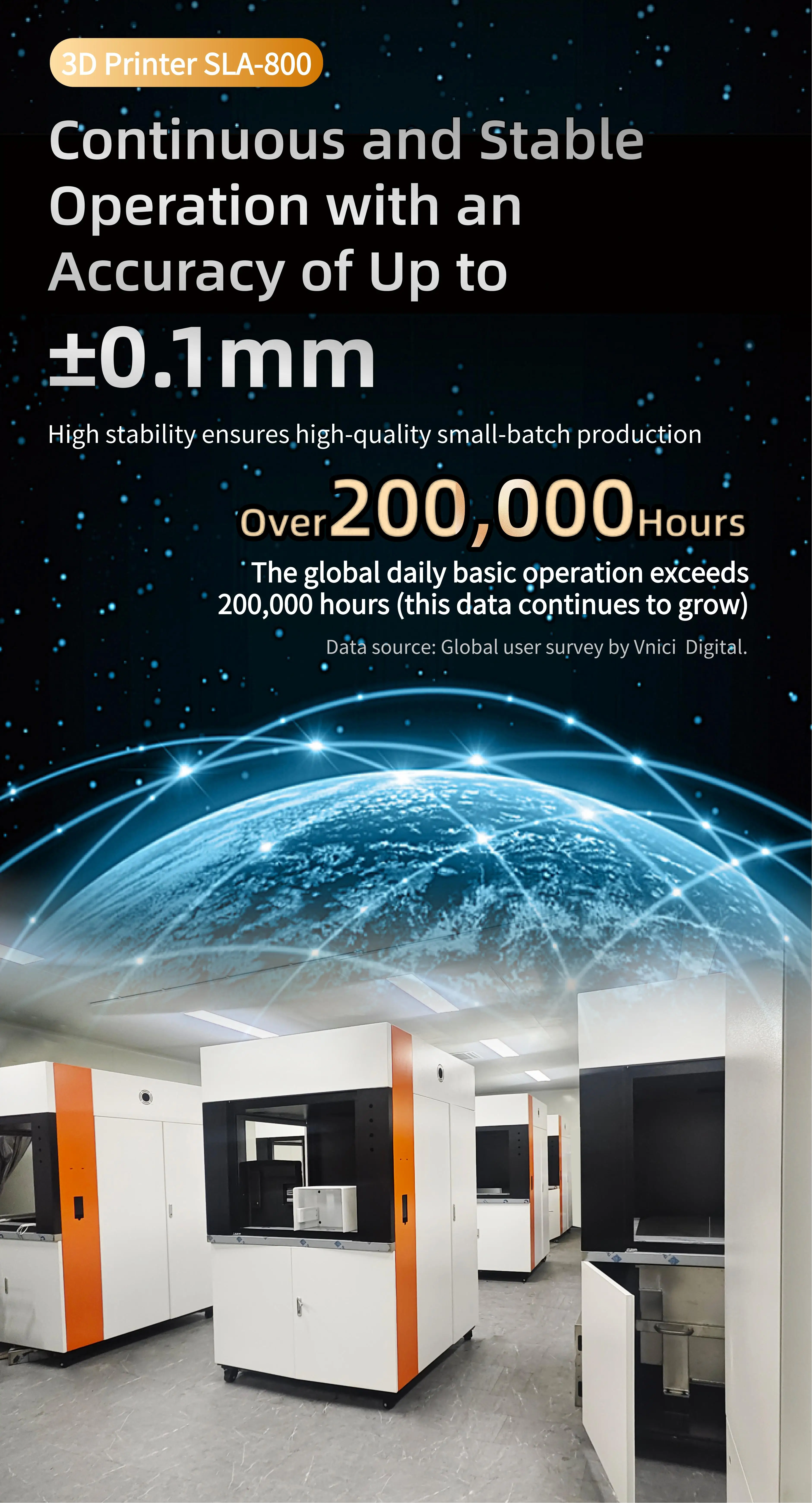 Industrial 3D Printer Stereolithography Variable Laser Spot SLA Printer ...