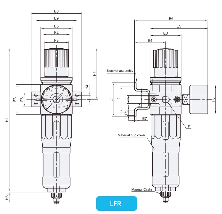 LFR Series - DODOMACH PNEUMATIC