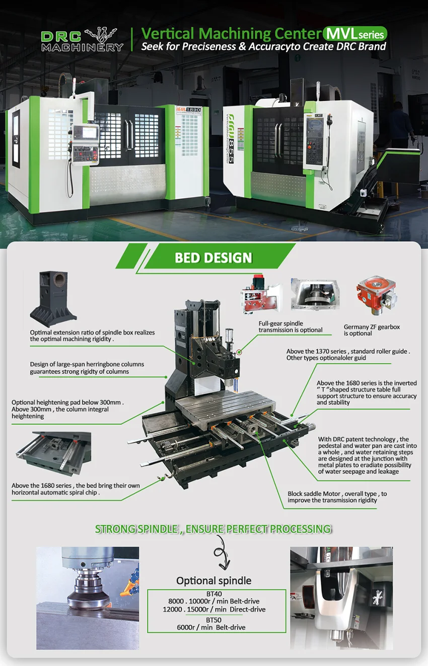 High Quality CNC Milling Machine - 5 Axis Machining Center