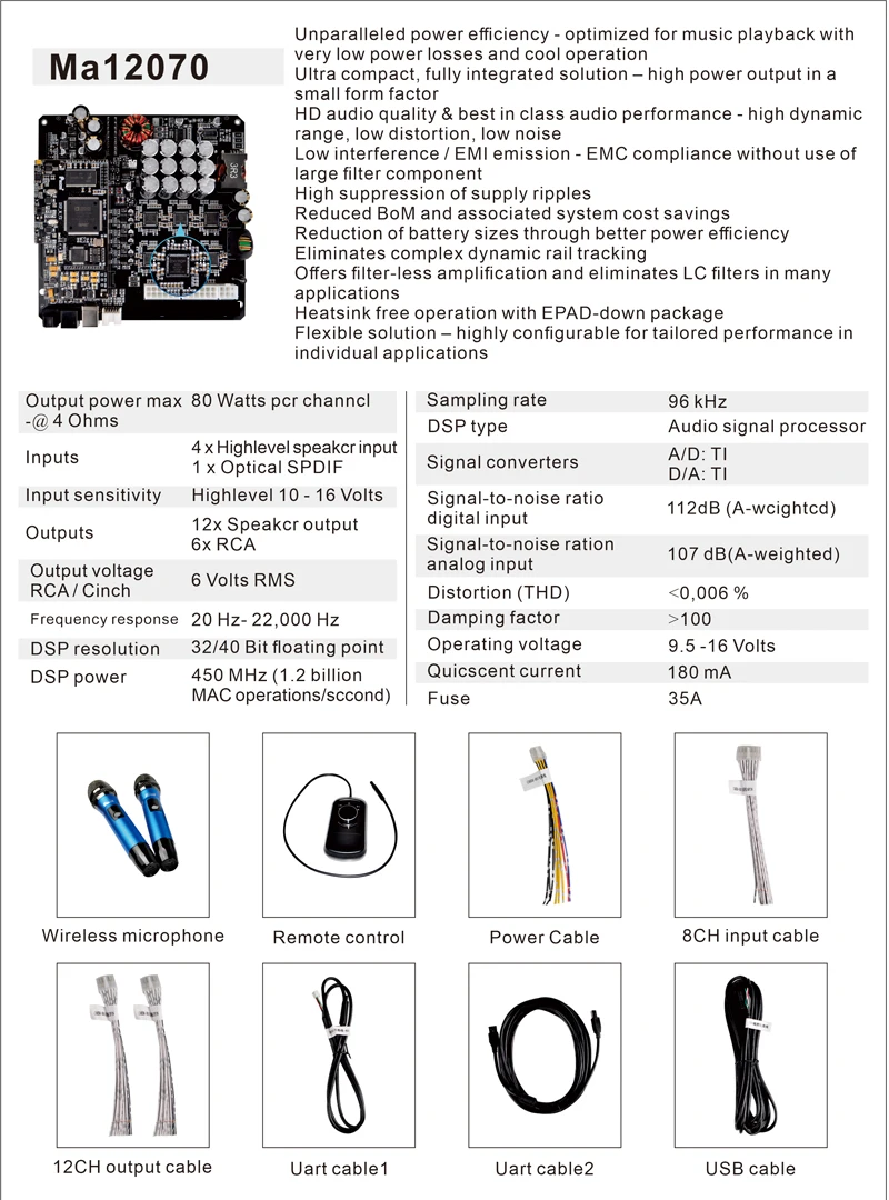 Penhui 12 Channel Car DSP Amplifier for Mercedes-Benz Upgrade