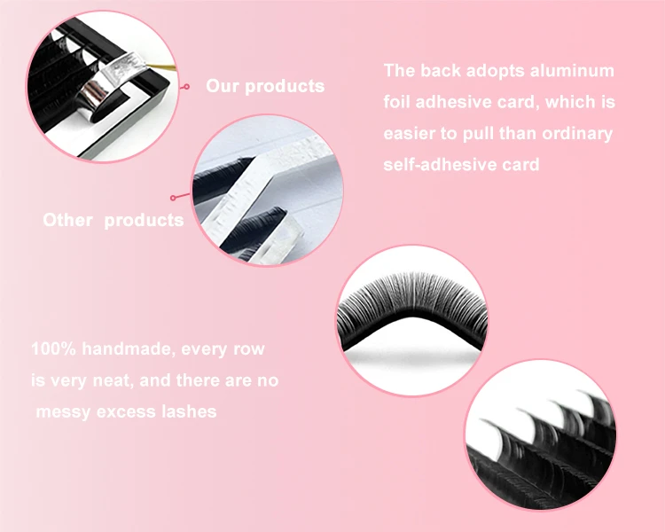 Cashmere Volume Individual Lash Extension False Mink Easy Fan Eyelash Extension Tray Supplies ...