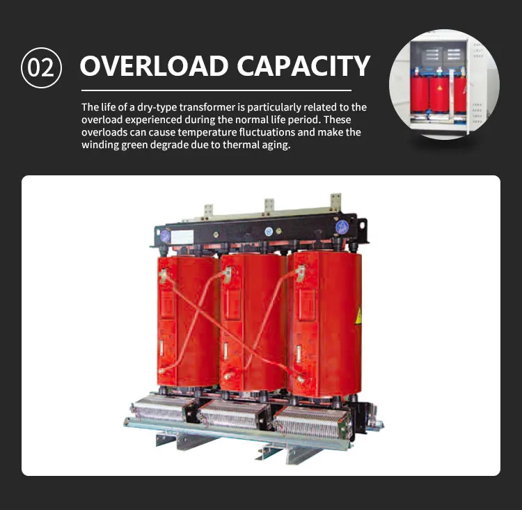 25kva 100kva 350 Kva 11kv 415v Low Loss Power Indoor Dry Type Power ...