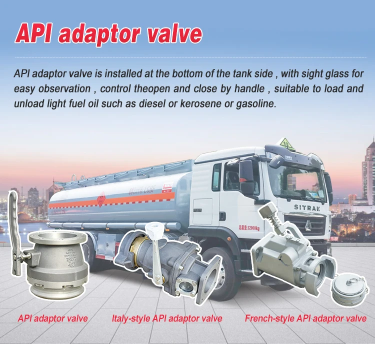 Aluminum Alloy Openable tank Truck Fuel Gas Station Unloading Valve Oil ...