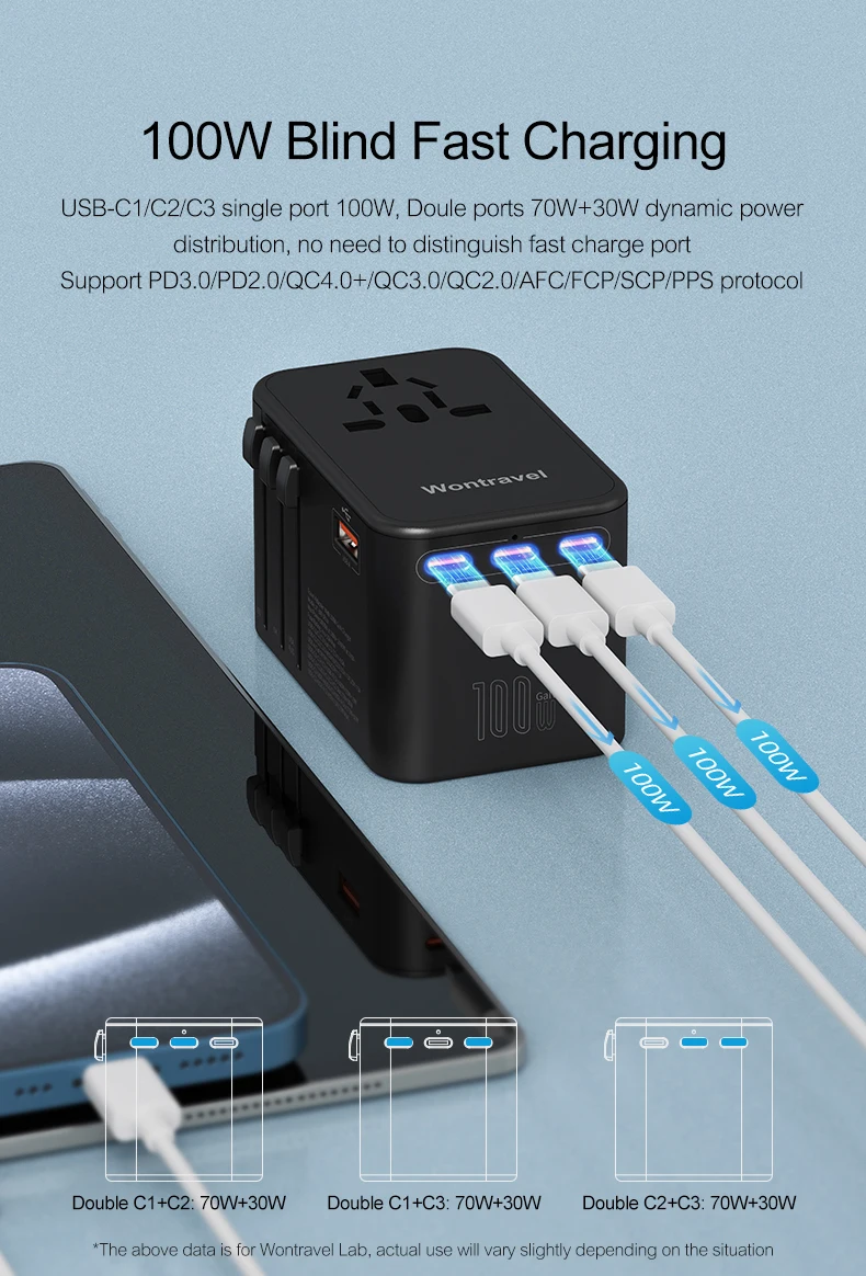 Wontravel 4-Port Gan Super Charging Travel Adaptor - 100W