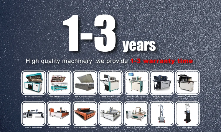 Automatic CNC Channel Letter Fabrication Machine by BYTCNC
