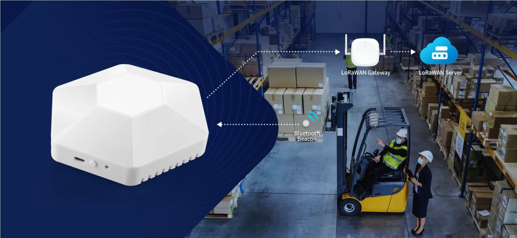 IoT Smart Compact Wireless Indoor BLE 5.0 Bridge Bluetooth to LoRaWAN ...