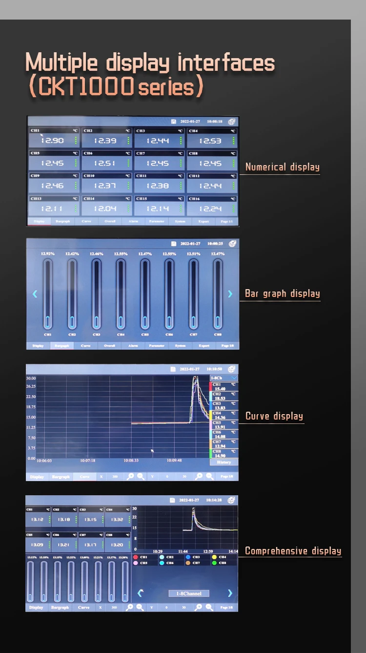 CKT700 & CKT1000 Series - Precision Multi-Channel Recorders