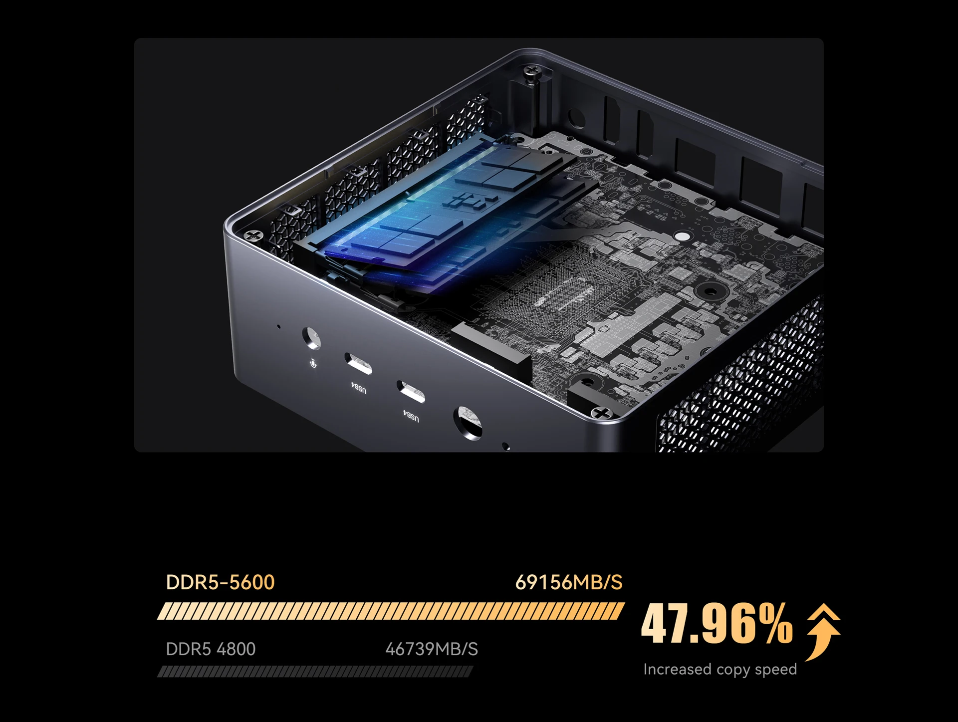 Minisforum Amd Mini Pc Gaming Um790 Pro R9 7940hs 2*ddr5 5600mhz Pcie4 ...