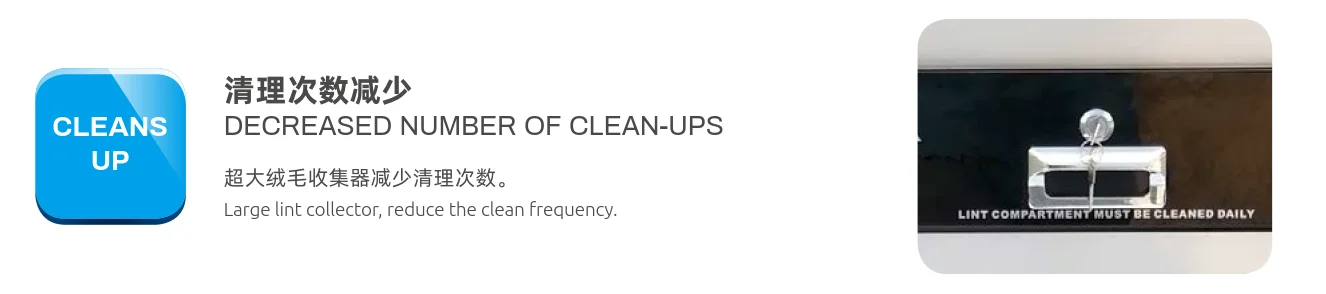 16-22kg Stainless Steel Laundry Automatic Token or Coin Operated ...