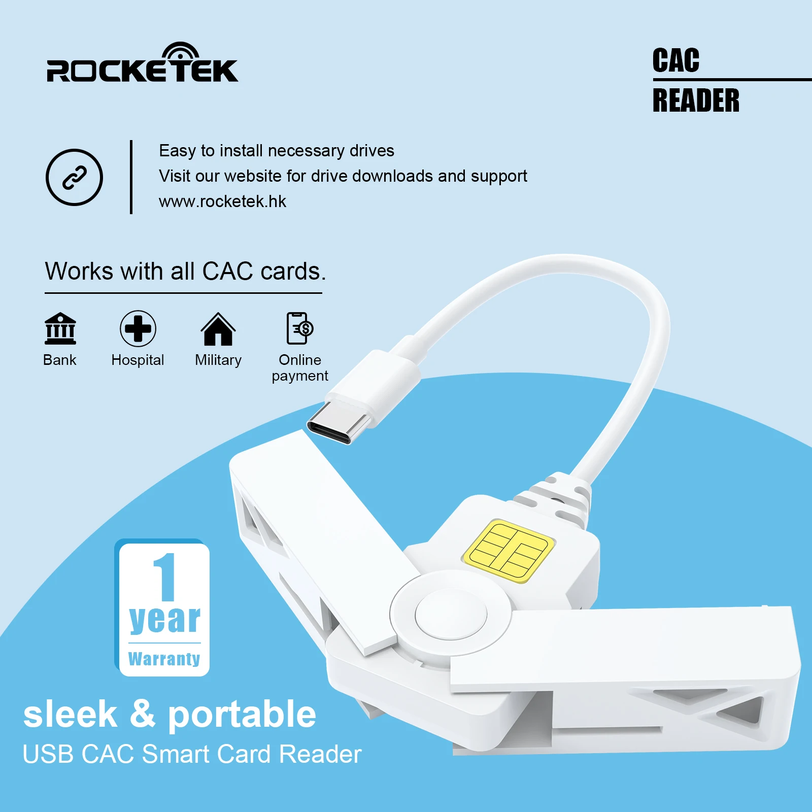 Portable ISO 7816 EMV CAC IC ID Credit Card Smart Chip Card Reader ...