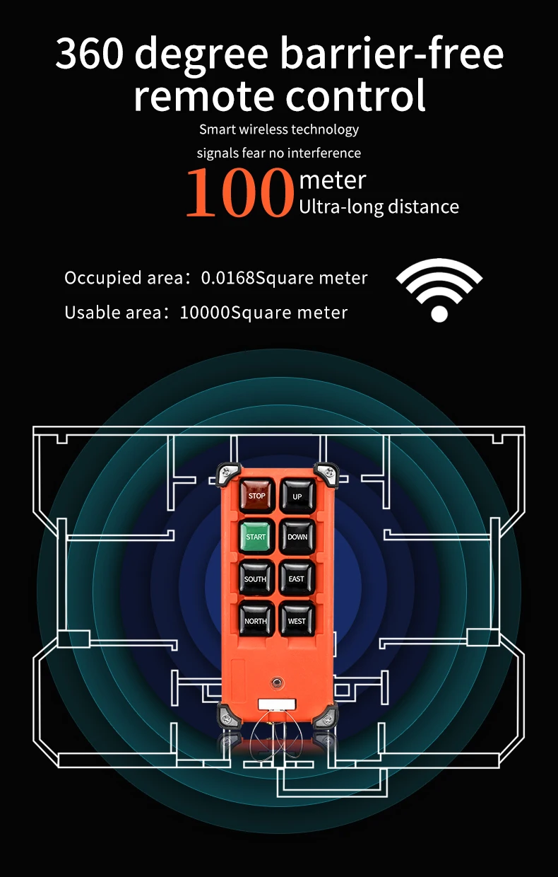 Crane Radio Remote Control System F21-e2b Single Speed 6 Button ...