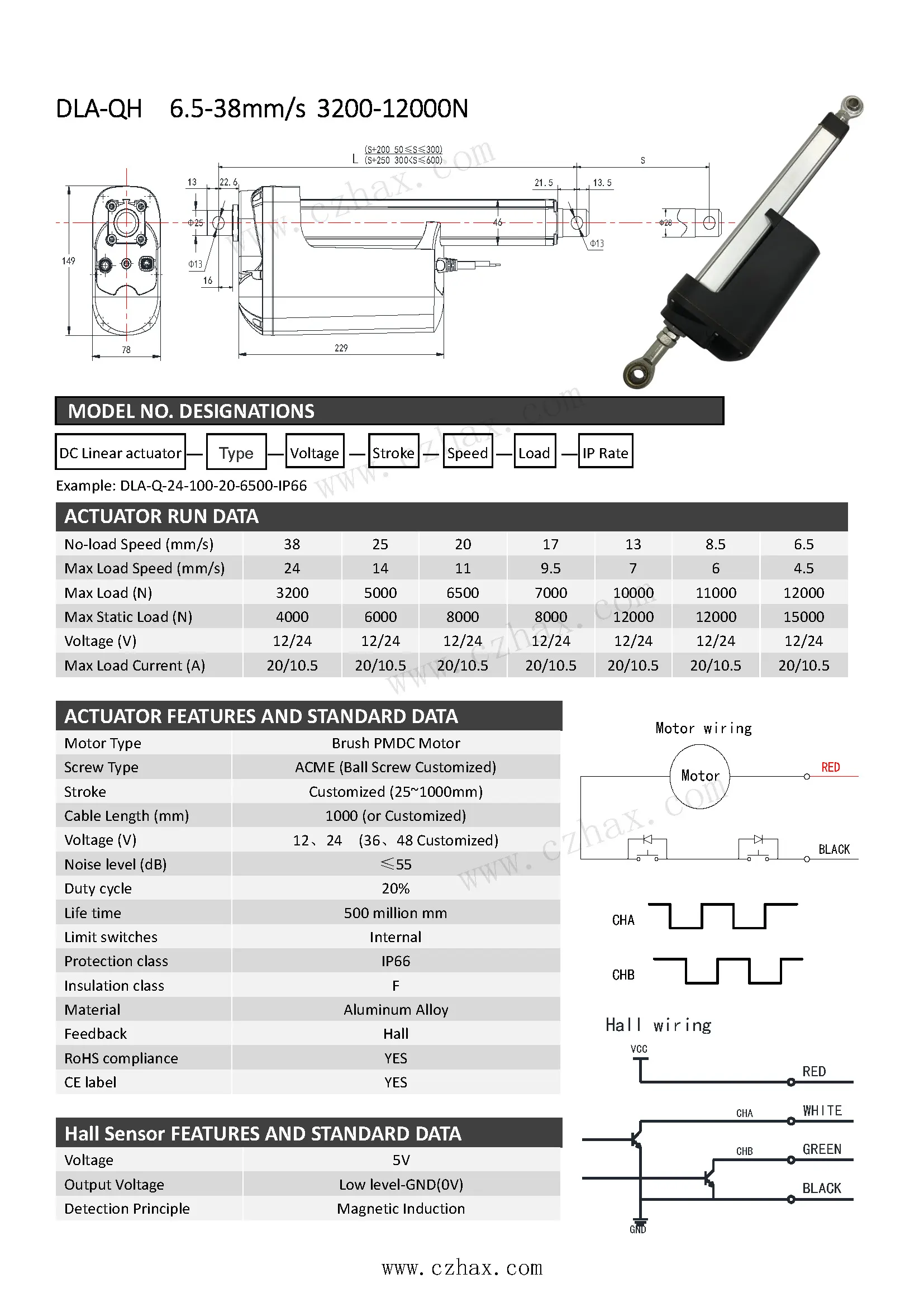 12v Electric Linear Actuator with Hall Sensor - 10000N IP66
