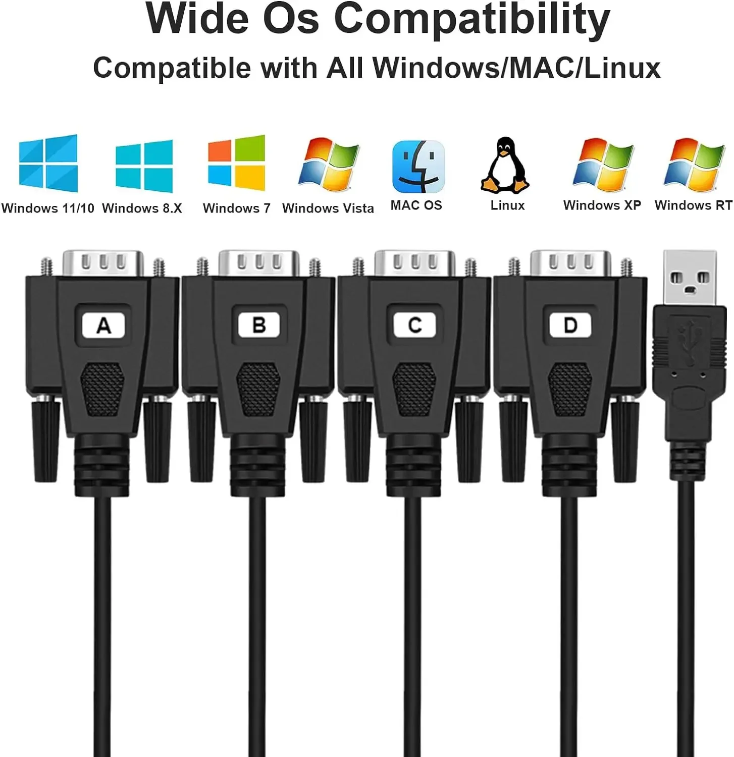 4 Port Usb To Serial Rs232 Adaptes Industrial Grade Ftdi-ft4232 Chipset ...