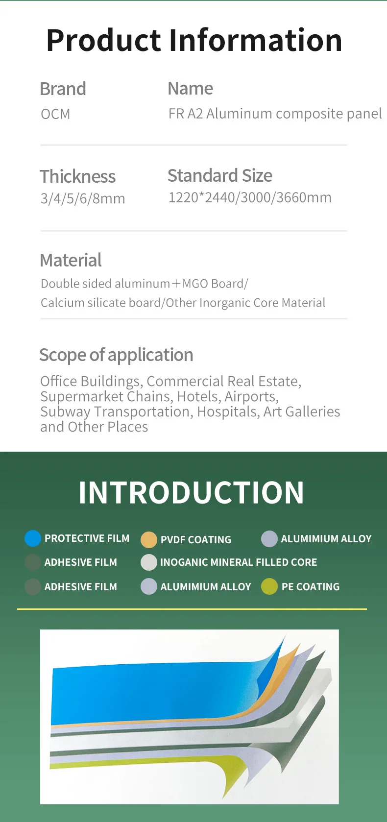 4mm Silver Grey Alucobond Sheets - Durable & Versatile