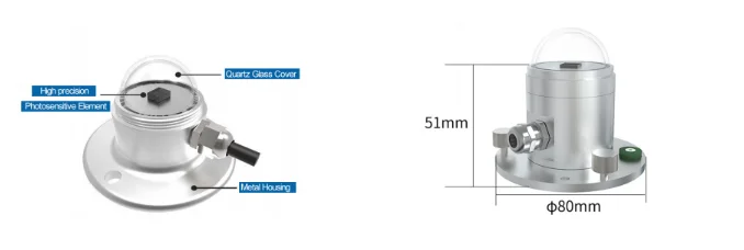 Rs485 0-1800w/m2 Solar Radiation Sensor Solar Radiation Pyranometer ...