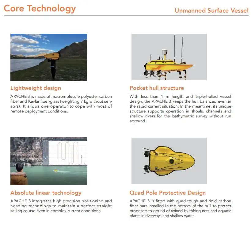CHCNAV APACHE3 USV - Hydrographic Survey Drone with Echo Sounder