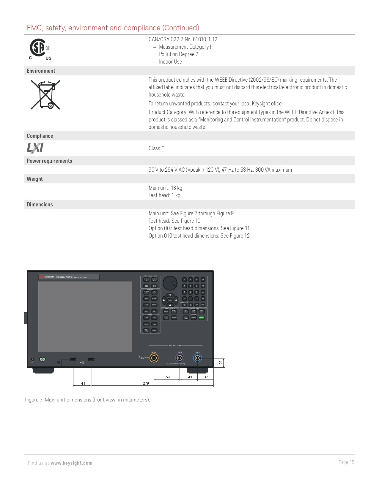 Keysight E4991B Impedance Analyzer, 1 MHz to 500 MHz/1 GHz/3 GHz 0 V to ...